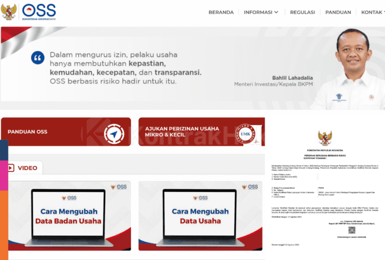Mengenal Sertifikat Standar OSS Untuk Izin Kegiatan Usaha