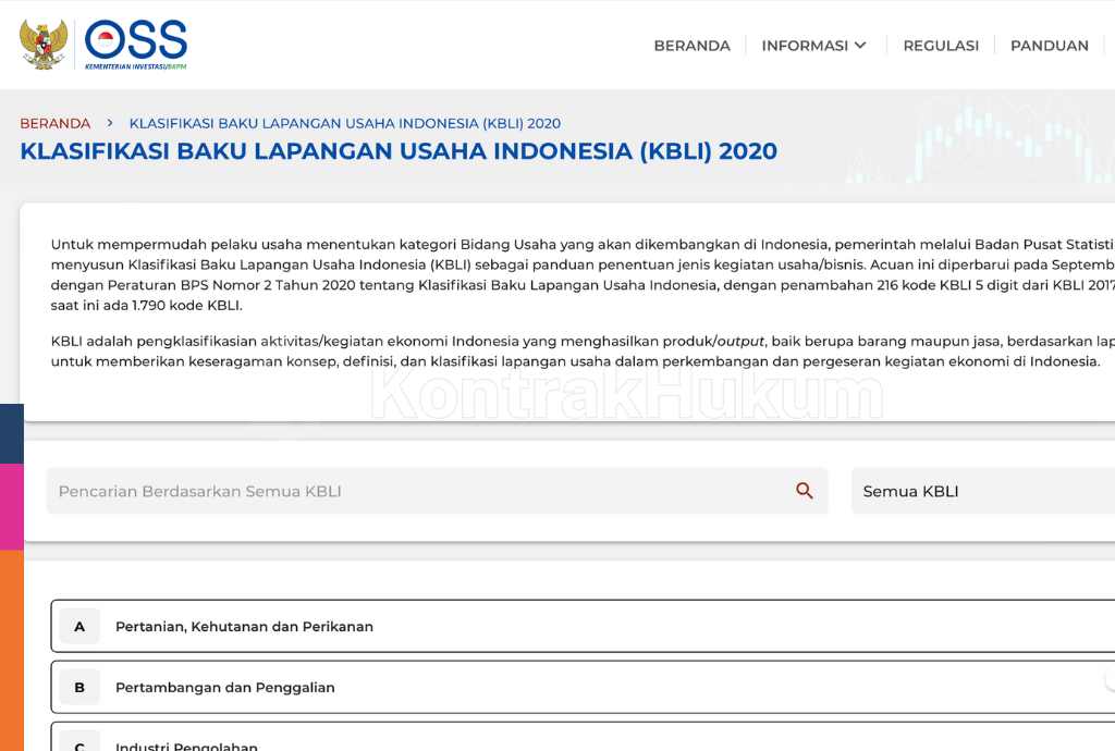 Bisnis Sedang Vakum, Perlukah Hapus KBLI di OSS?