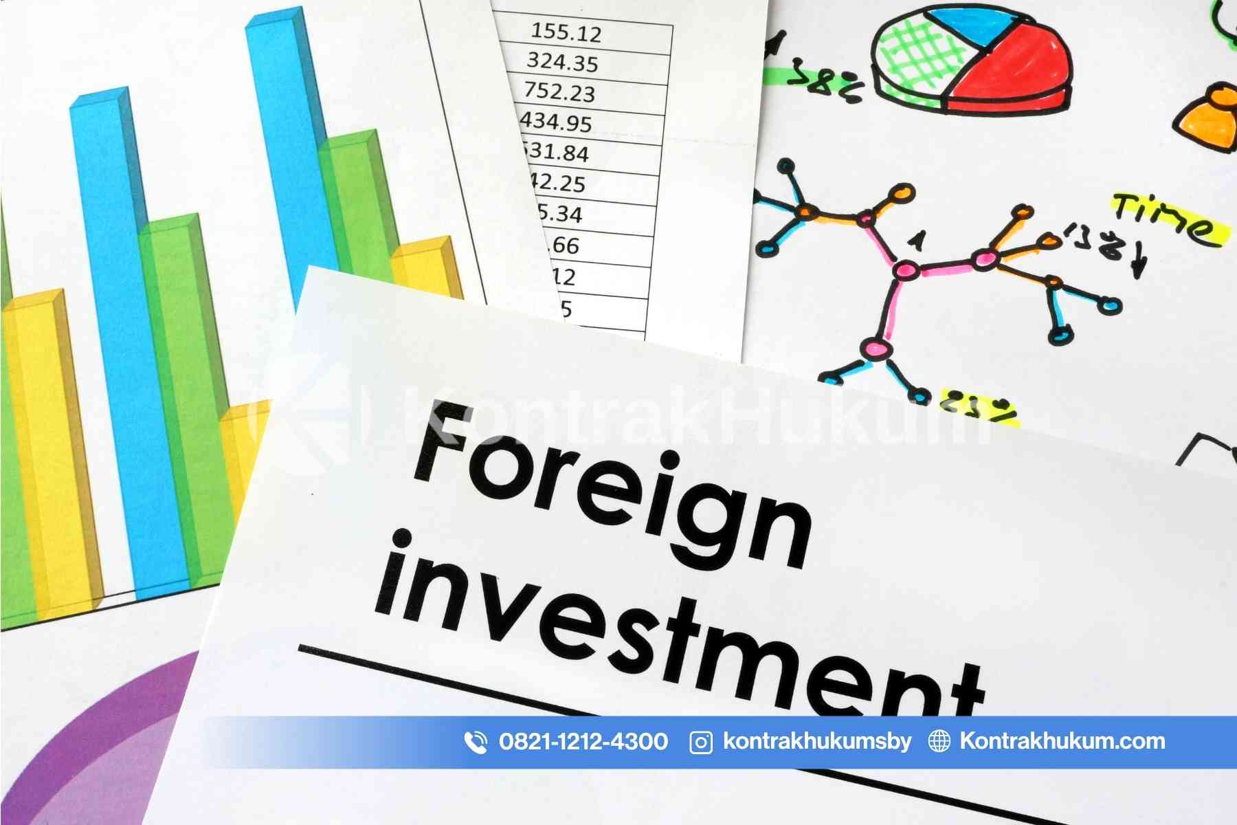 Foreign Investment Company Setup Surabaya A Guide